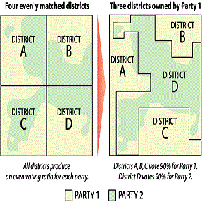 Li: Congress needs to act on gerrymandering NOW! - WORT-FM 89.9