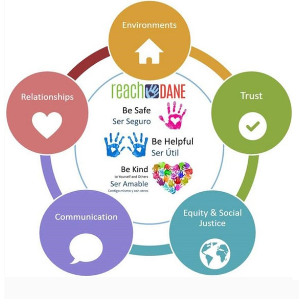 Childcare Programs In Peril as Trump Freezes Federal Support - WORT-FM 89.9